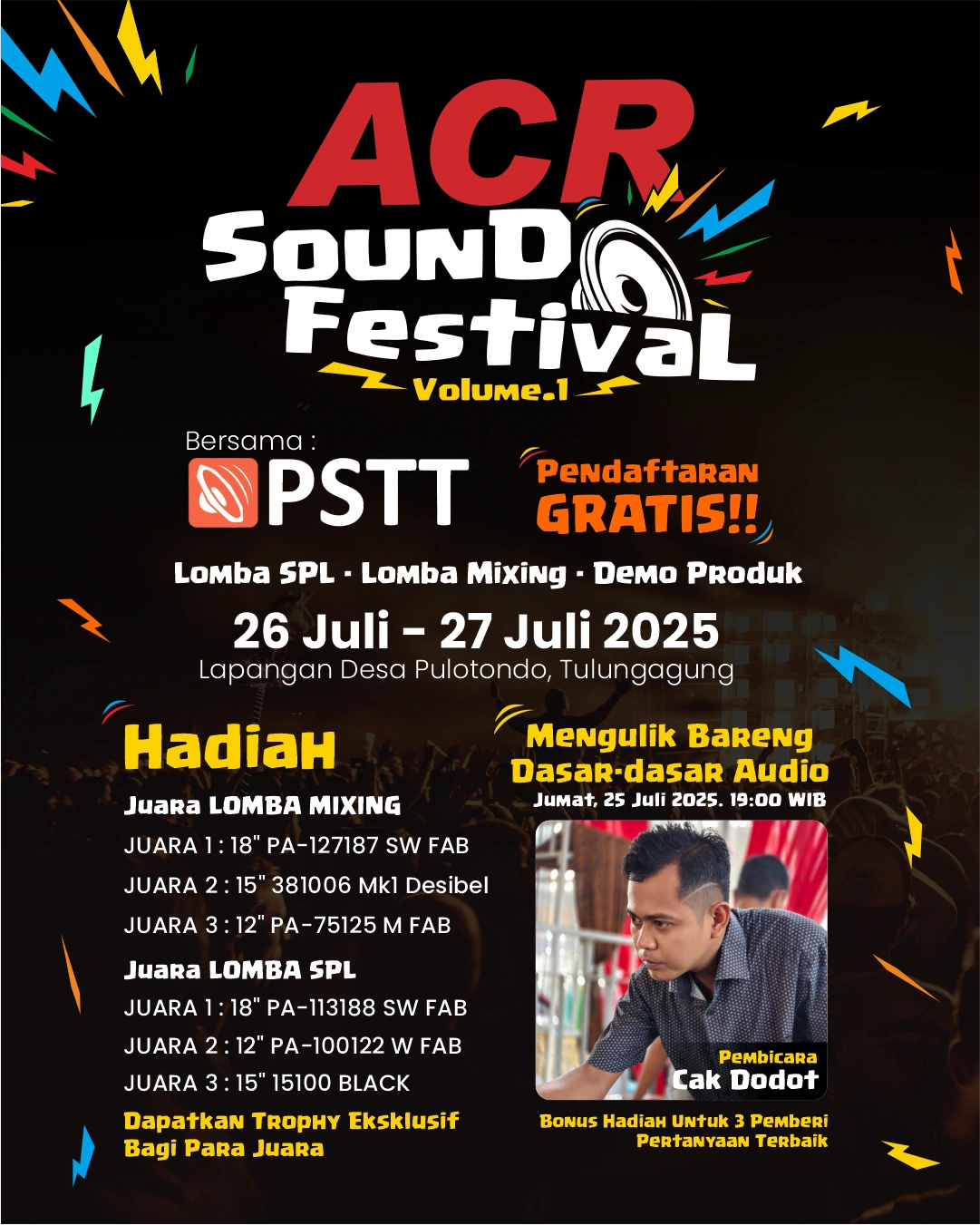 NOW OPEN: ACR SOUND FESTIVAL VOLUME 1 | ACR Speaker